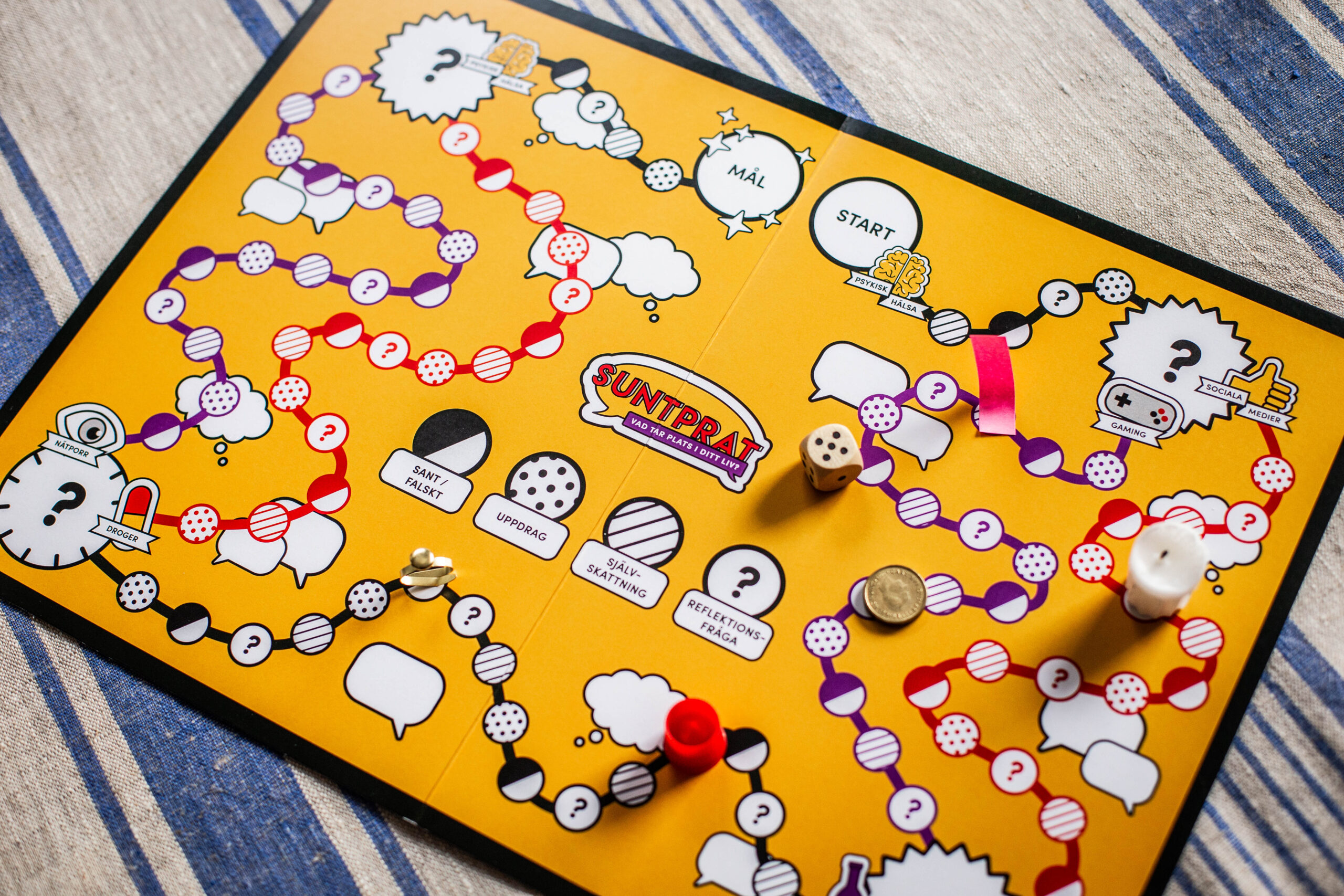 Brädspel - Suntprat